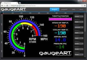 gaugeART.com